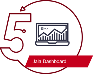 JALA.ai Lead Management Software - Convert Leads to Sales Easily
